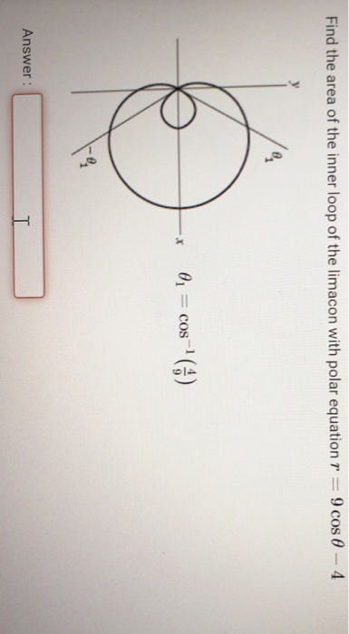 Solved Find the area of the inner loop of the limacon with | Chegg.com