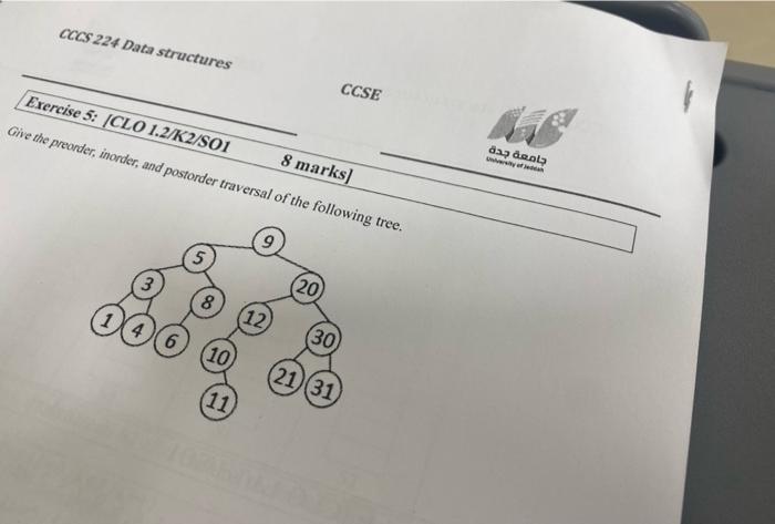 Solved CCCS 224 Data structures Exercise 5: (CLO 1.2/K2/SO1 | Chegg.com