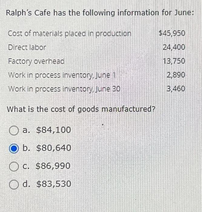 Solved Ralph's Cafe has the following information for June: | Chegg.com