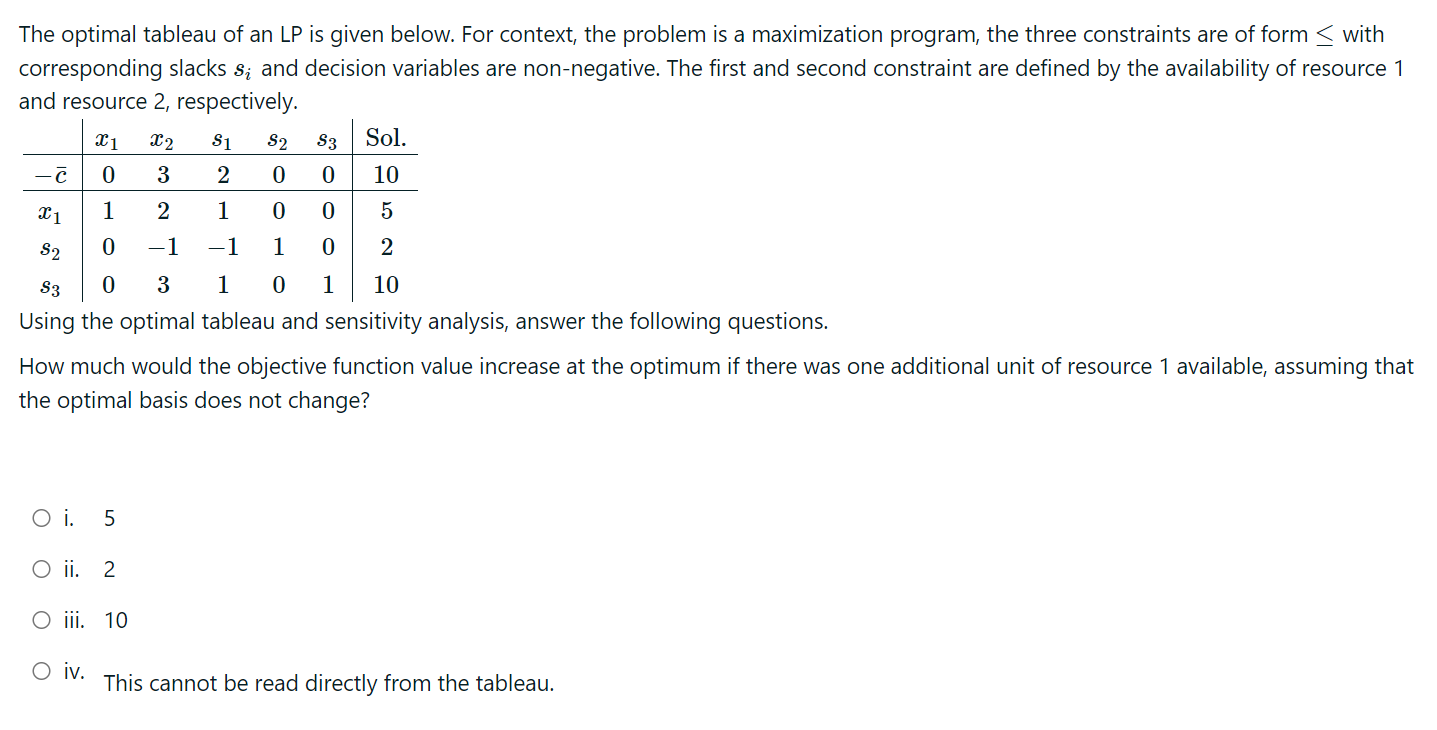 Solved The optimal tableau of an LP is given below. For | Chegg.com