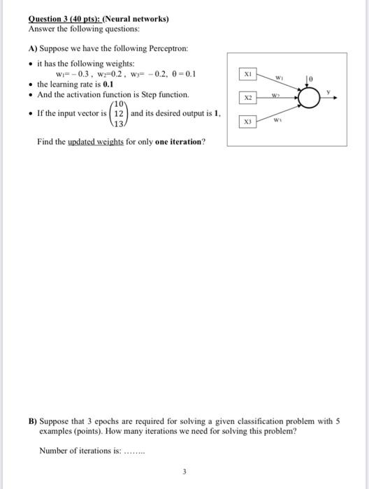 Solved Question 3 (40 pts): (Neural networks) Answer the | Chegg.com