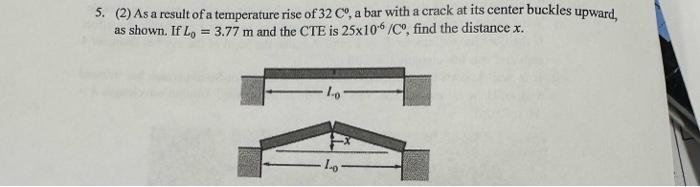 Solved (2) As a result of a temperature rise of 32C∘, a bar | Chegg.com
