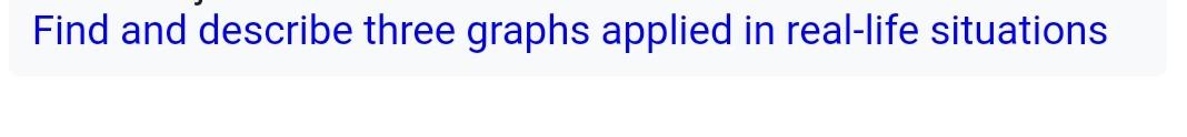 Solved Find and describe three graphs applied in real-life | Chegg.com