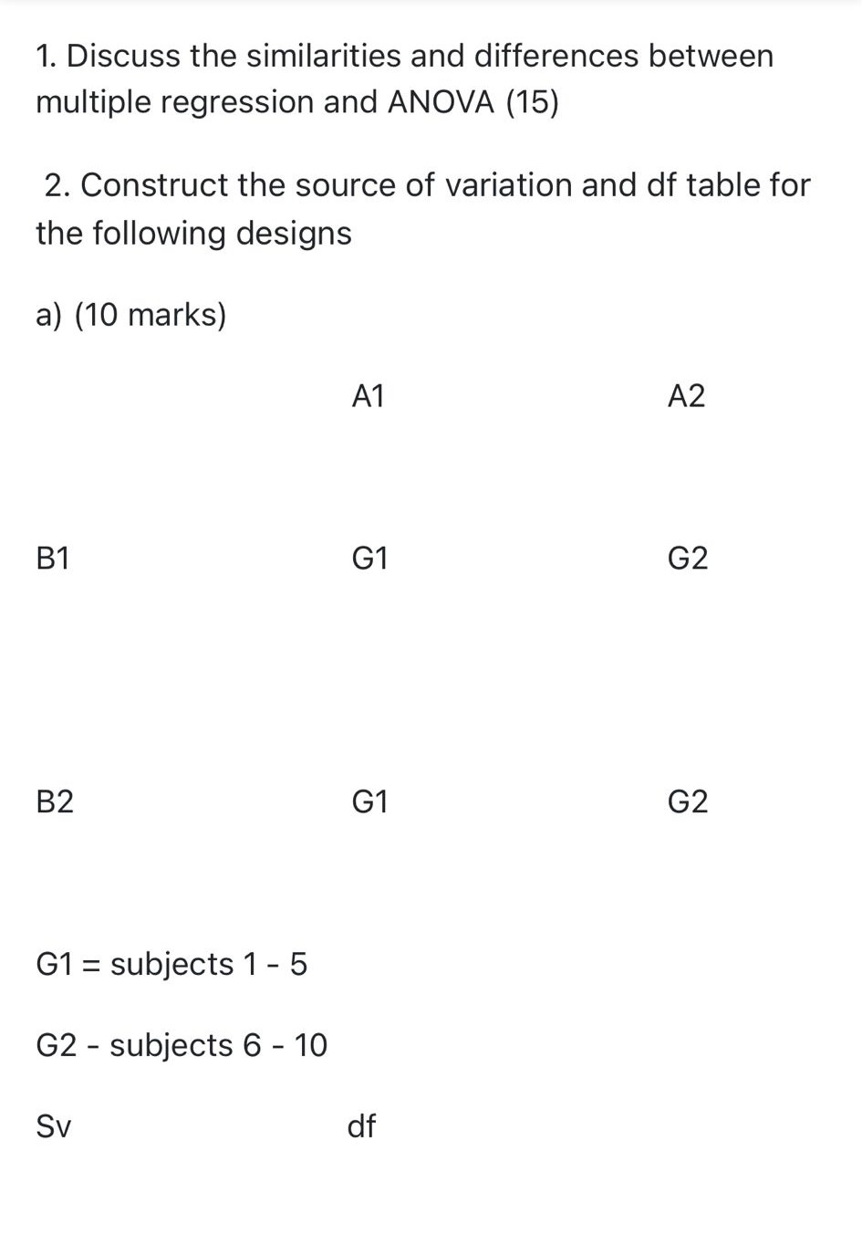 Solved Discuss the similarities and differences | Chegg.com