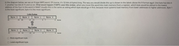 Solved QUESTION 3 MIPS divides all registers in batches? O | Chegg.com