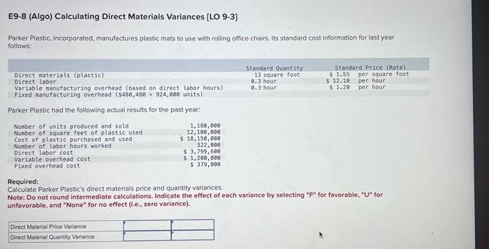 Solved E9-8 (Algo) Calculating Direct Materials Variances | Chegg.com