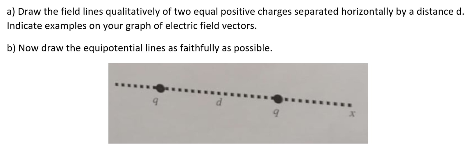 Solved a) ﻿Draw the field lines qualitatively of two equal | Chegg.com