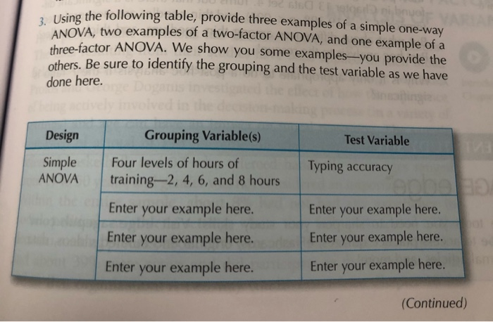 Solved 3. Using the following table, provide three examples | Chegg.com