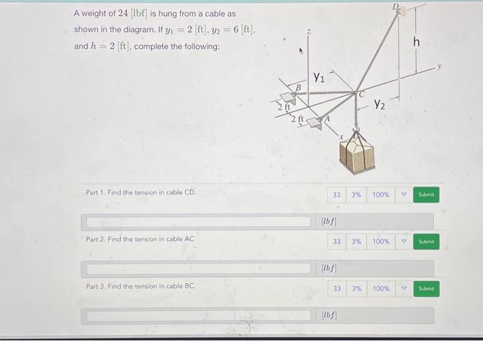 Solved A weight of 24[lbf] is hung from a cable as shown in | Chegg.com