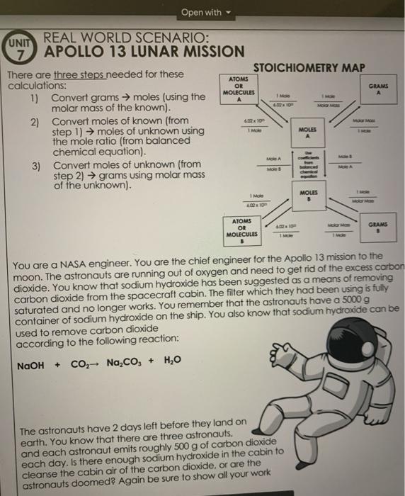 Solved Open with STOICHIOMETRY MAP ATOMS OR MOLECULES GRAMS | Chegg.com