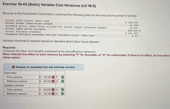 Solved Records at the Farnsworth Corporation contained the | Chegg.com