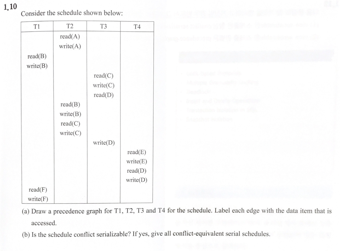 Solved 1.10Consider the schedule shown below:(a) ﻿Draw a | Chegg.com