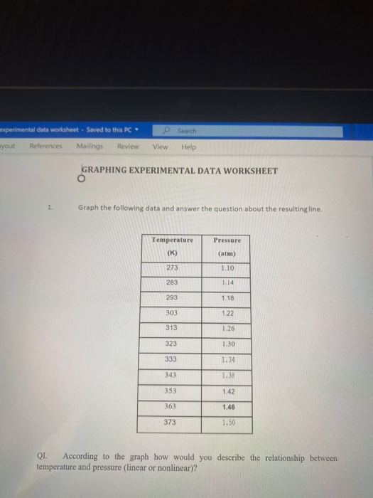 Solved e search experimental data worksheet - Saved to this | Chegg.com