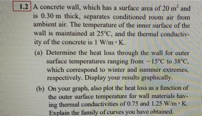 Solved 1.2 A concrete wall, which has a surface area of 20 | Chegg.com