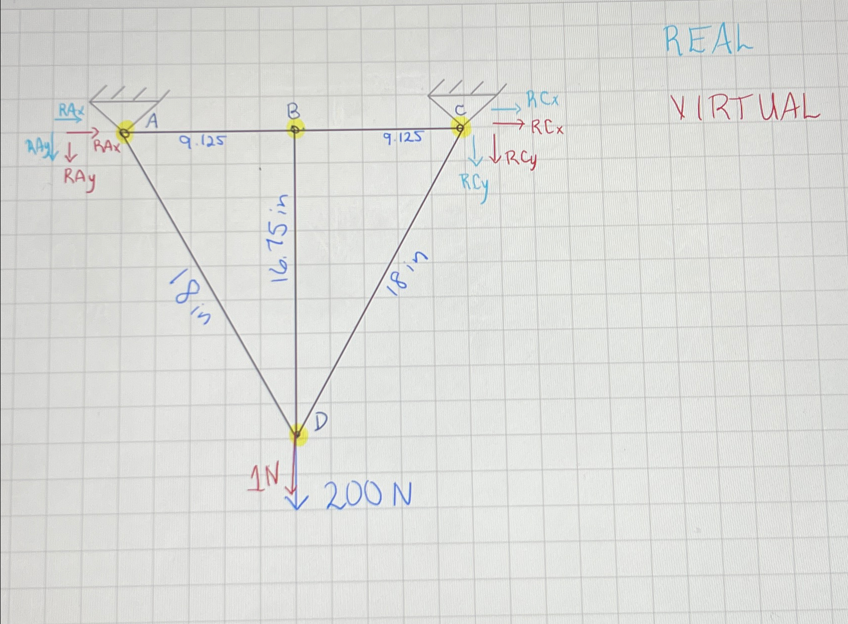 Solved Determine the vertical displacement | Chegg.com