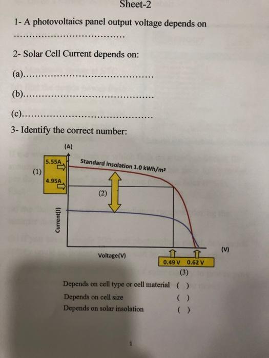 Solved Sheet-2 1- A photovoltaics panel output voltage | Chegg.com