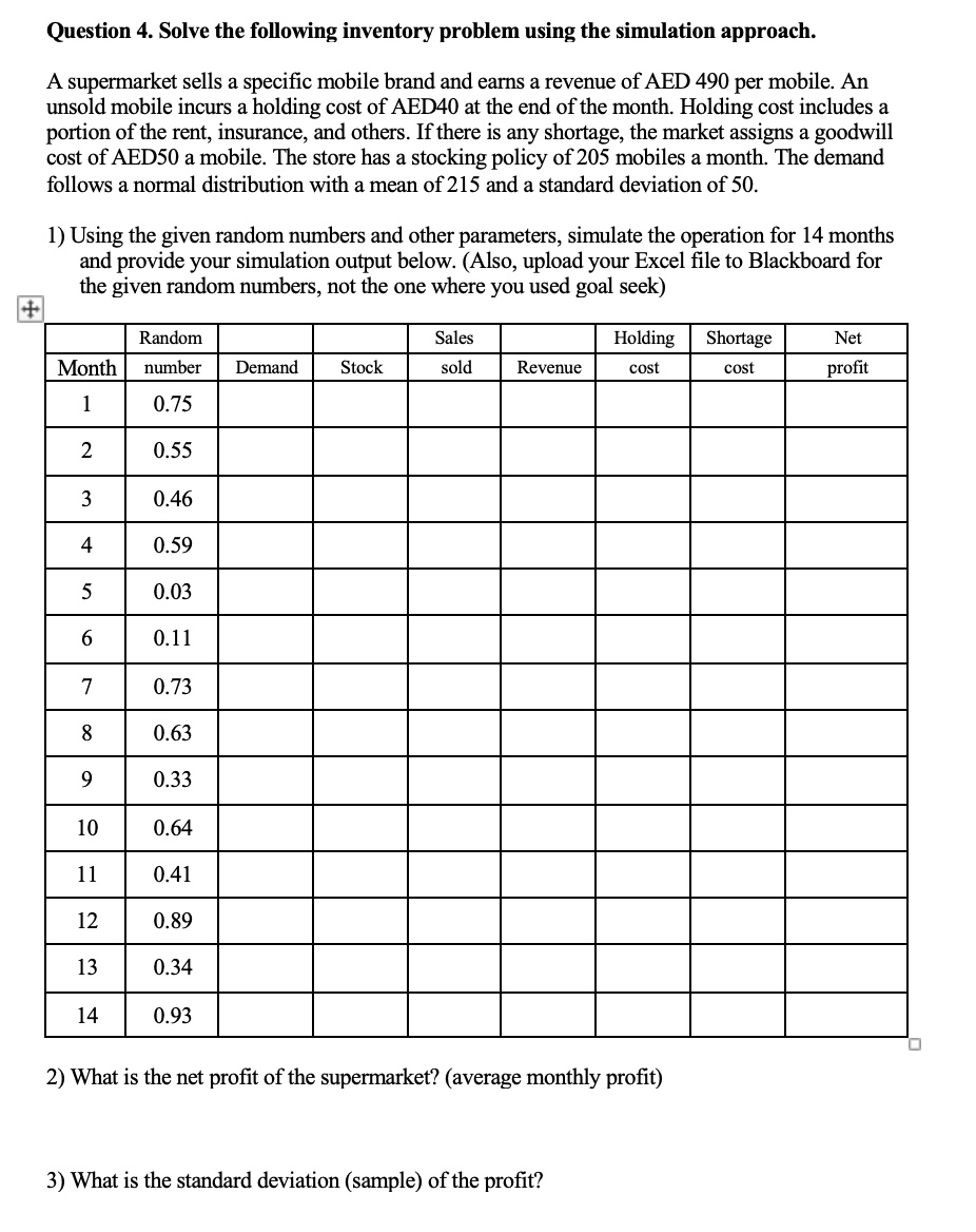 Solved Question 4. ﻿Solve the following inventory problem | Chegg.com