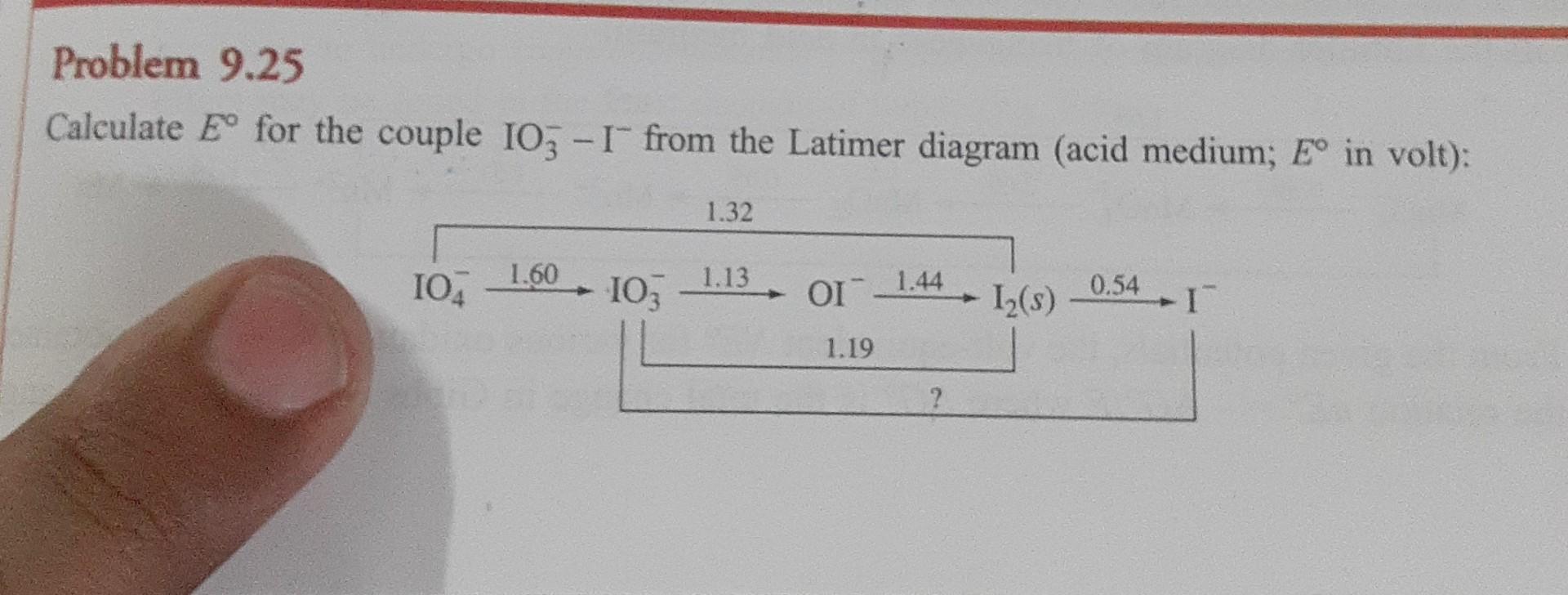 Solved Calculate E∘ for the couple IO3−−I−from the Latimer | Chegg.com