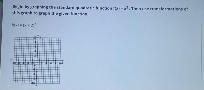 Solved Begin by graphing the standard quadratic function | Chegg.com