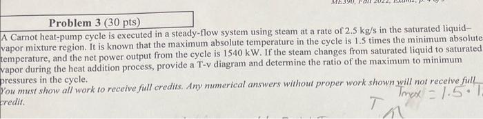 Solved Problem 3(30pts) Carnot heat-pump cycle is executed | Chegg.com