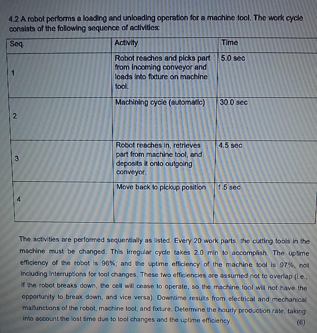 Solved 4.2 A robot performs a loading and unloading | Chegg.com