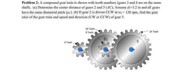 Solved Problem 2: A compound gear train is shown with tooth | Chegg.com