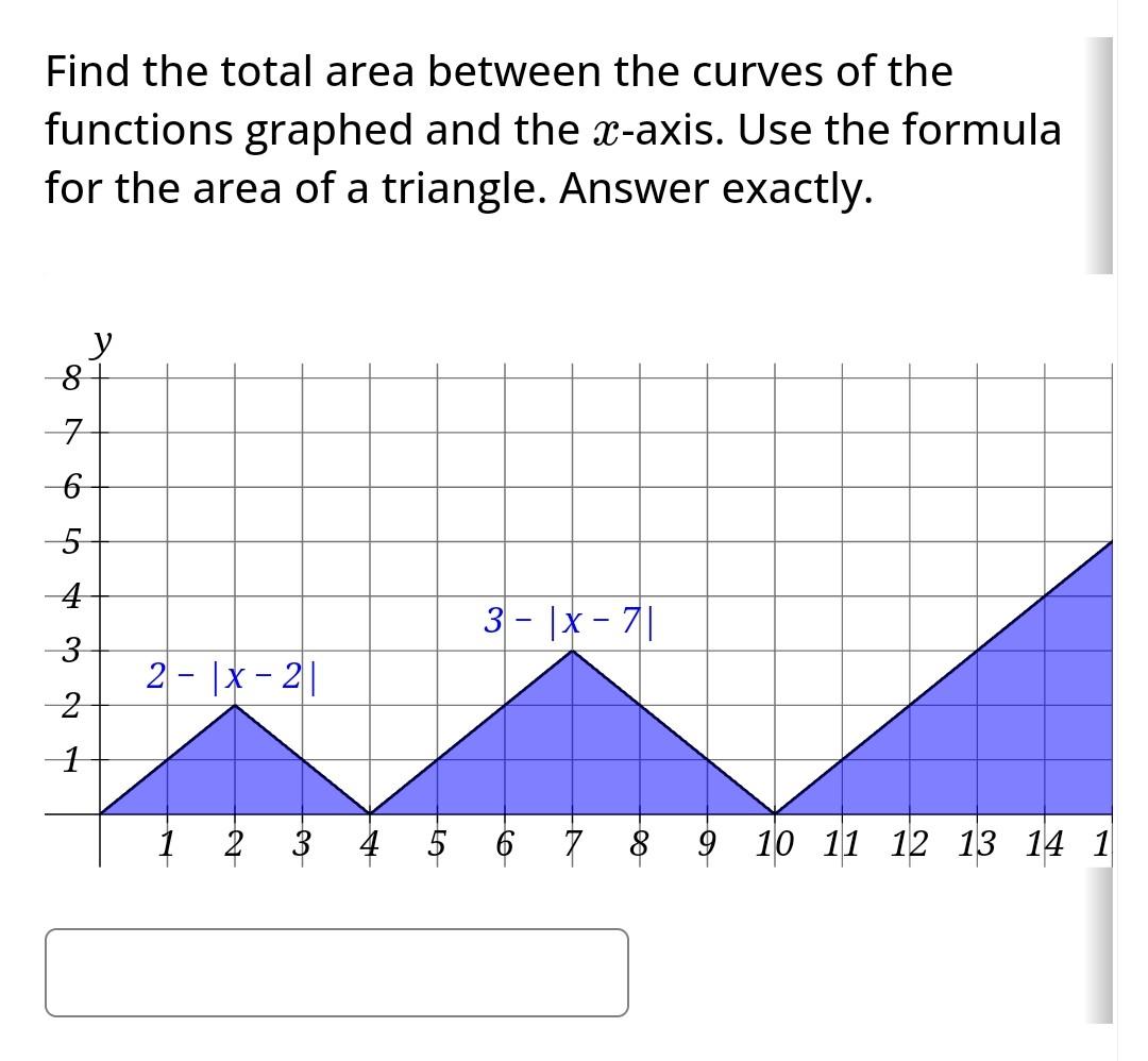 Solved Find the total area between the curves of the | Chegg.com