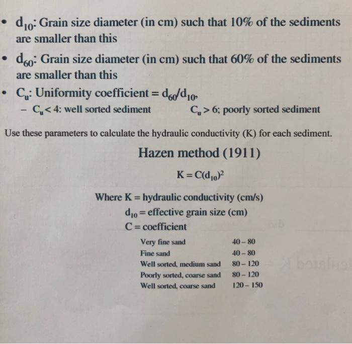 Solved d10 : Grain size diameter (in cm ) such that 10% of | Chegg.com