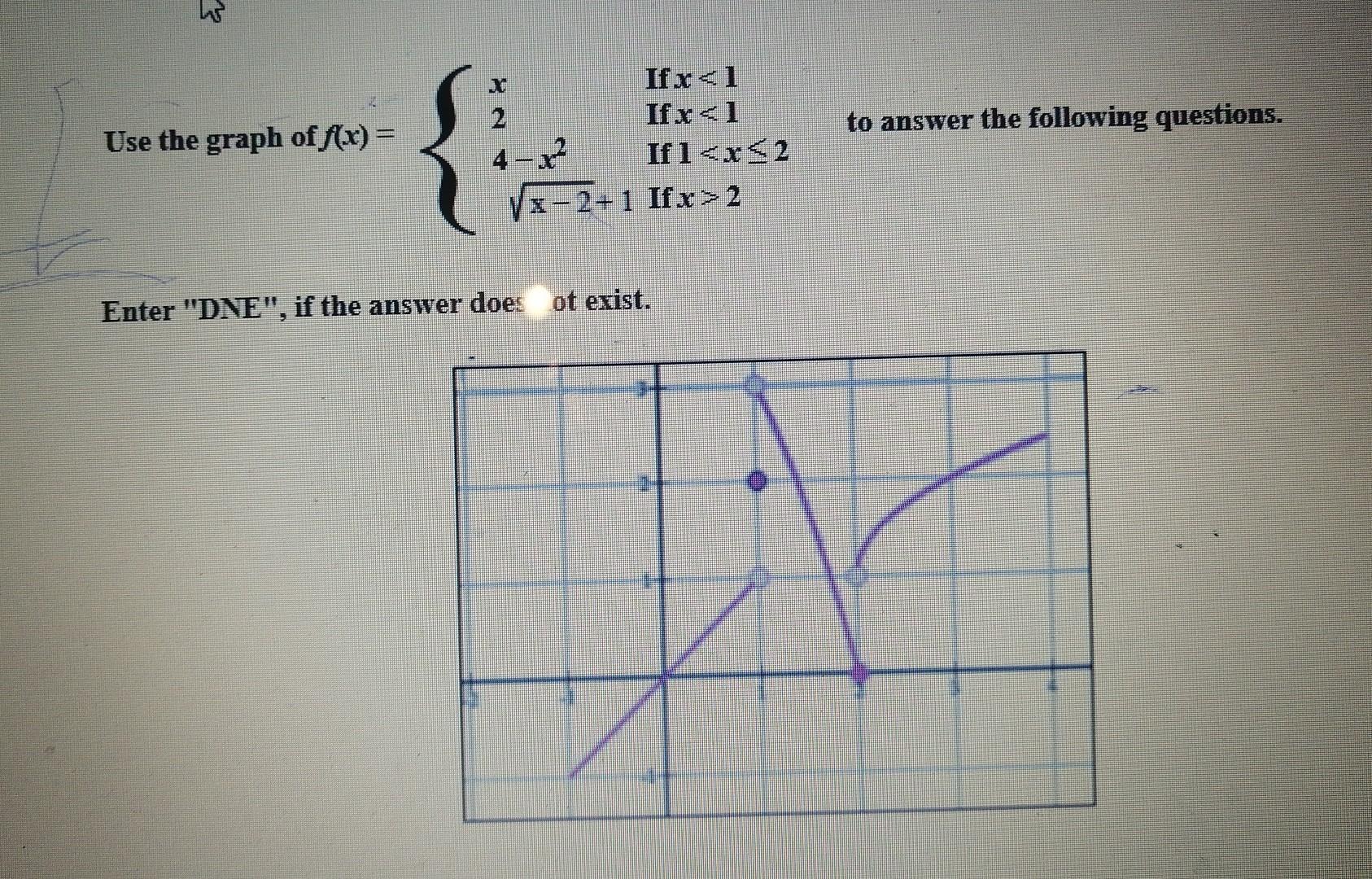 to answer the following questions. Use the graph of | Chegg.com