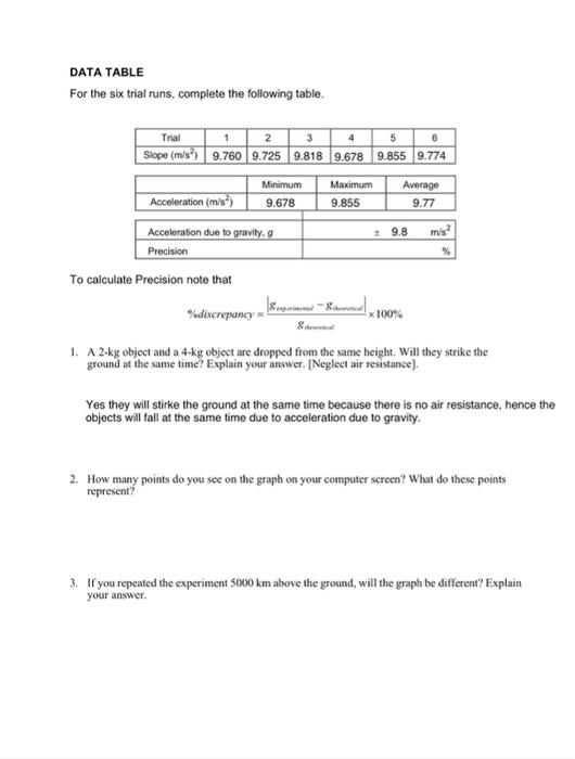 Solved DATA TABLE For the six trial runs, complete the | Chegg.com