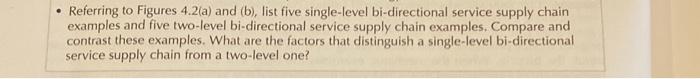 Solved Referring to Figures 4.2(a) and (b), list five | Chegg.com