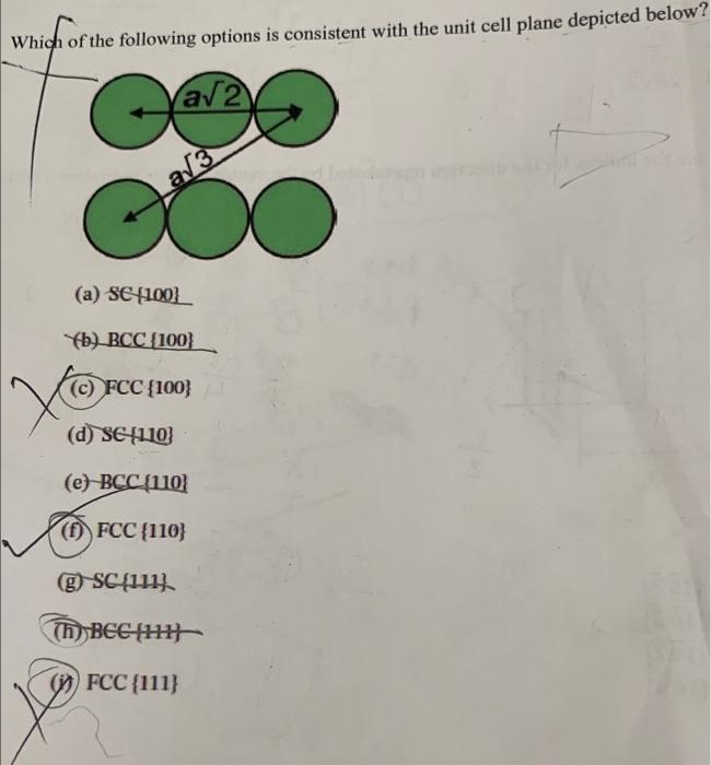 Solved Which of the following options is consistent with the | Chegg.com