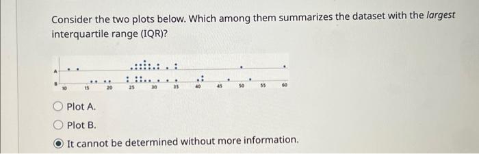 Solved Consider The Three Plots Below Which Among Them