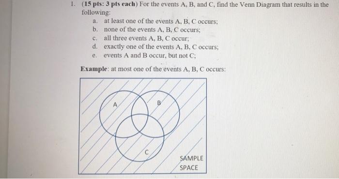 Solved 1. (15 pts: 3 pts each) For the events A, B, and C, | Chegg.com Solved 1. (15 pts: 3 pts each) For the events A, B, and C, | Chegg.com