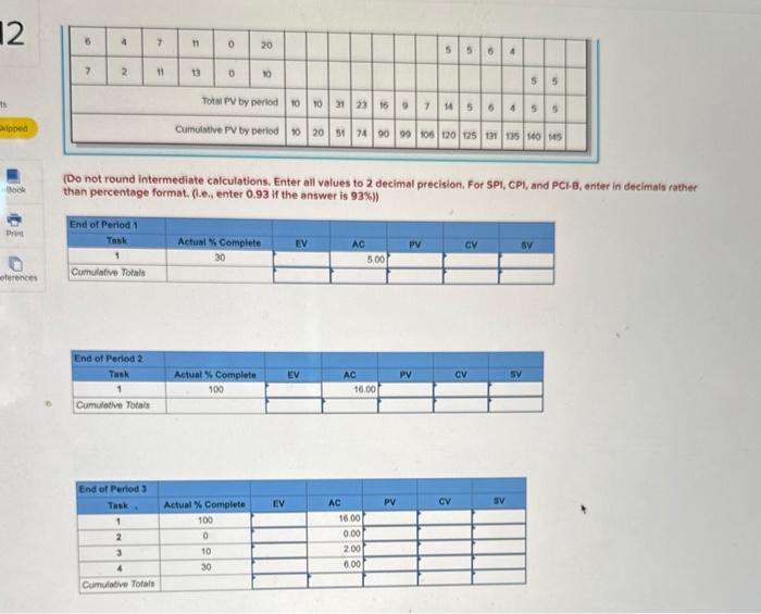 EX13-6 (Algo) The following labor hours data have... | Chegg.com