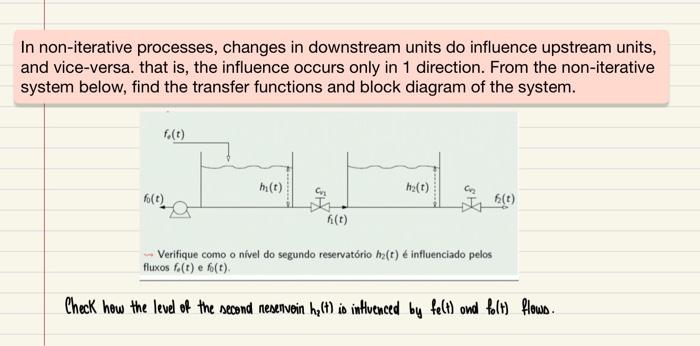 Solved In non-iterative processes, changes in downstream | Chegg.com