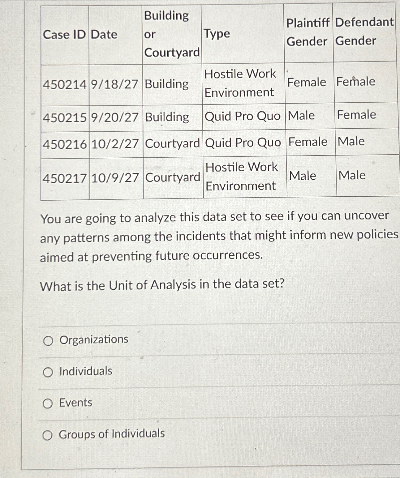 Solved \table[[Case | Chegg.com