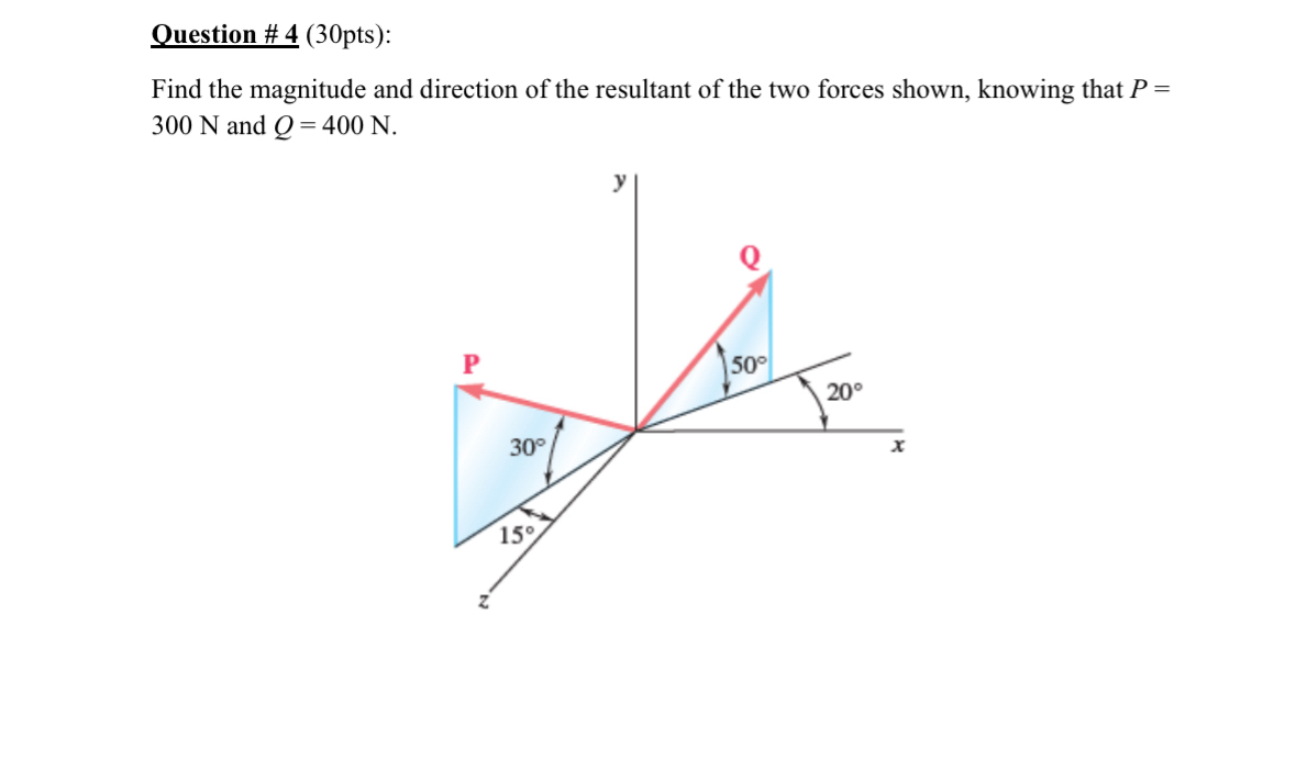 Solved Question # 4 (30pts):Find the magnitude and direction | Chegg.com Solved Question # 4 (30pts):Find the magnitude and direction | Chegg.com