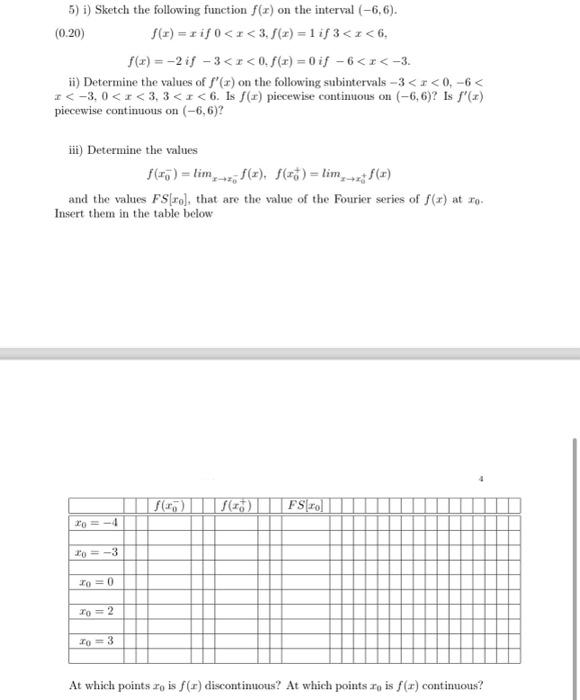 Solved f(x)=x if 0 | Chegg.com