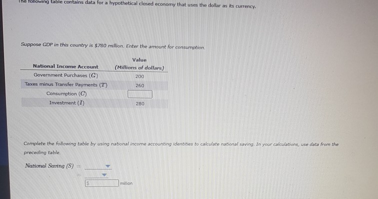 Solved The following table contains data for a hypothetical | Chegg.com