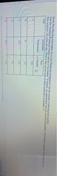 Given the following information for a Line Balancing | Chegg.com