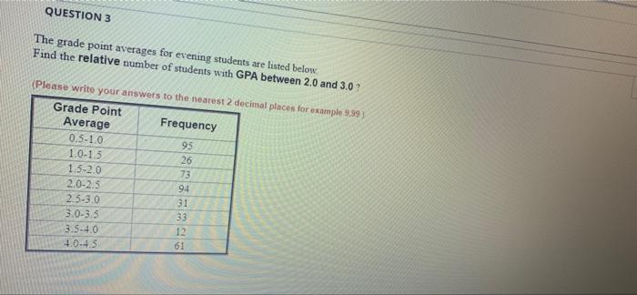 Solved QUESTION 3 The grade point averages for evening | Chegg.com