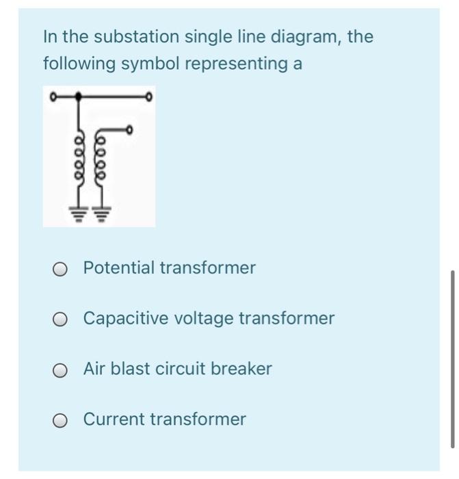 Circuit Breaker Symbol Single Line Diagram