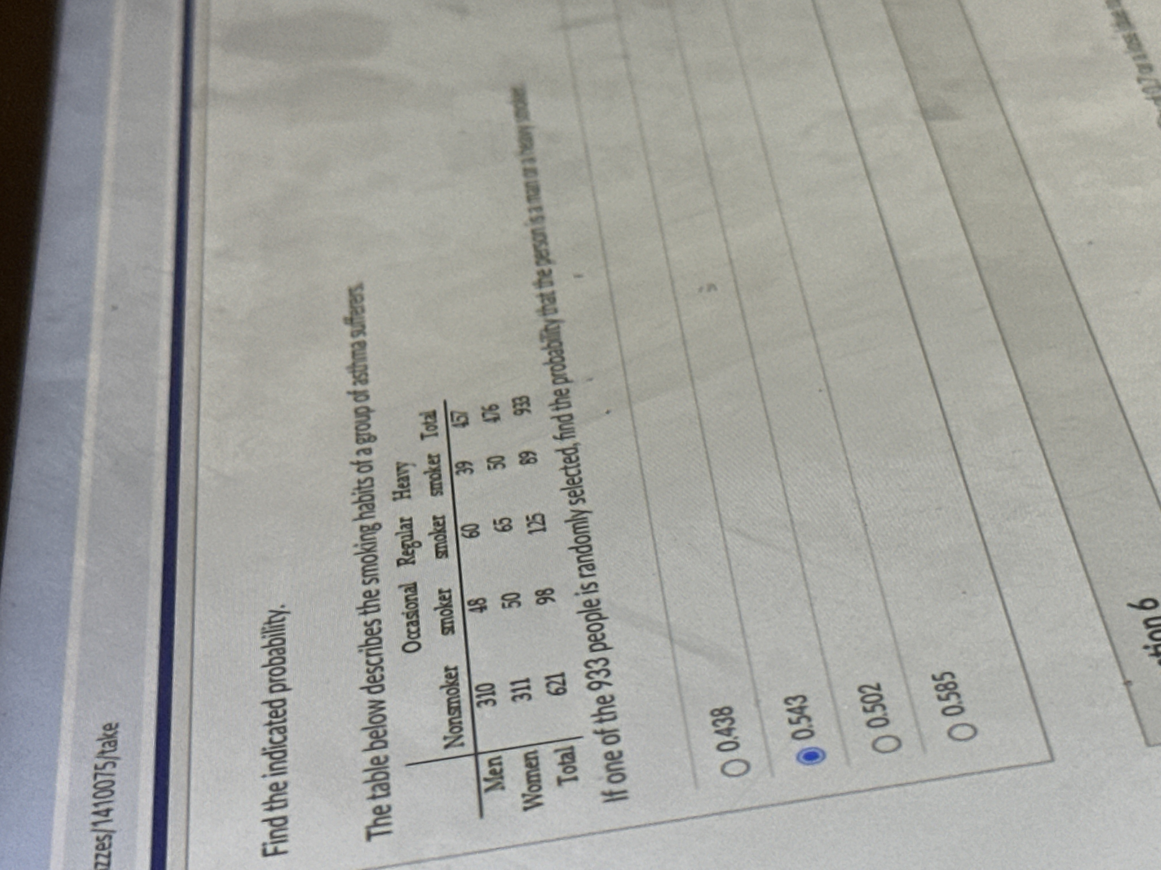 Solved Find the indicated probability. The table below | Chegg.com