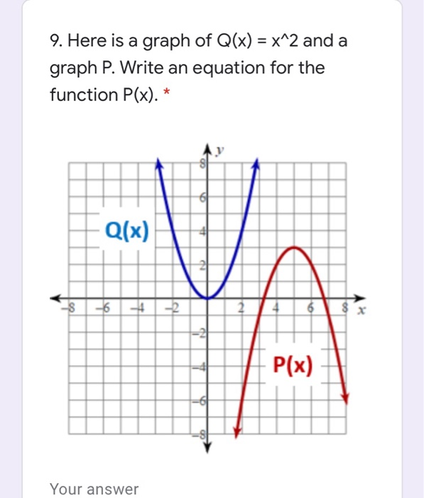 Solved 9. Here is a graph of Q(x) = x^2 and a graph P. Write | Chegg.com