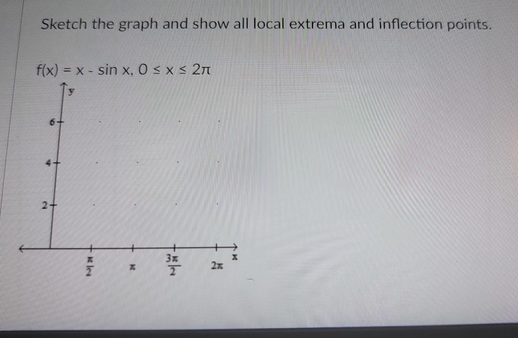 Solved Sketch the graph and show all local extrema and | Chegg.com