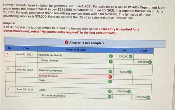 Solved Furtastic manufactures Imitation fur garments. On | Chegg.com