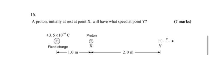 Solved 16. A proton, initially at rest at point X, will have | Chegg.com