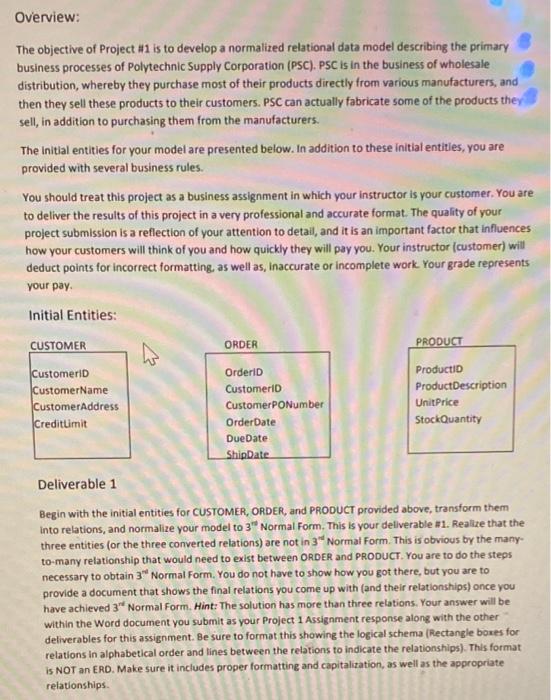 Solved Overview The Objective Of Project 1 Is To Develop A