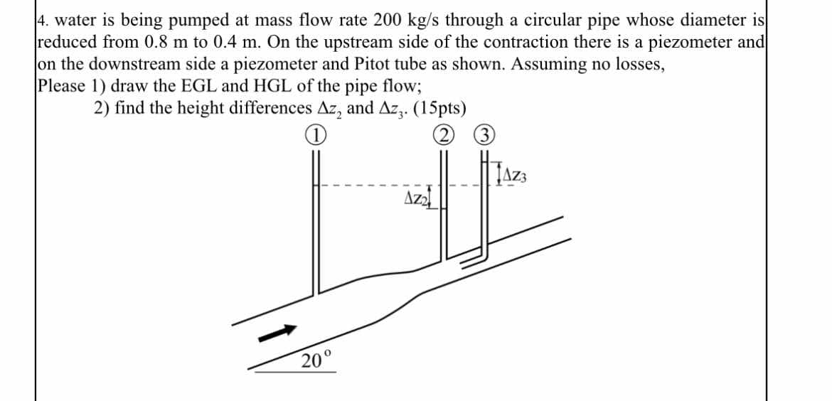 Solved (solve it ﻿for fluid mechanics) ﻿water is ﻿being | Chegg.com